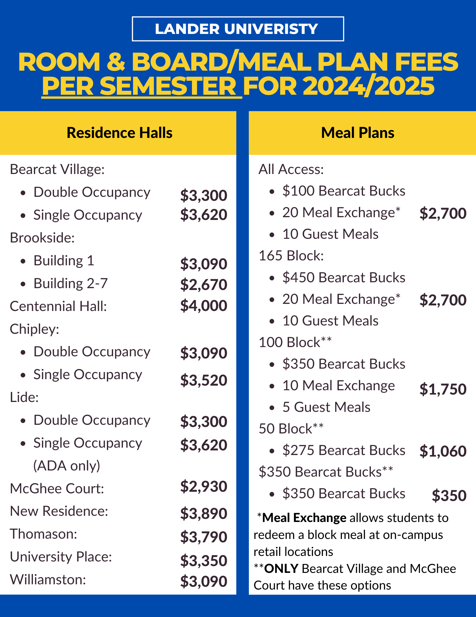 Lander | Housing & Meal Plan Costs