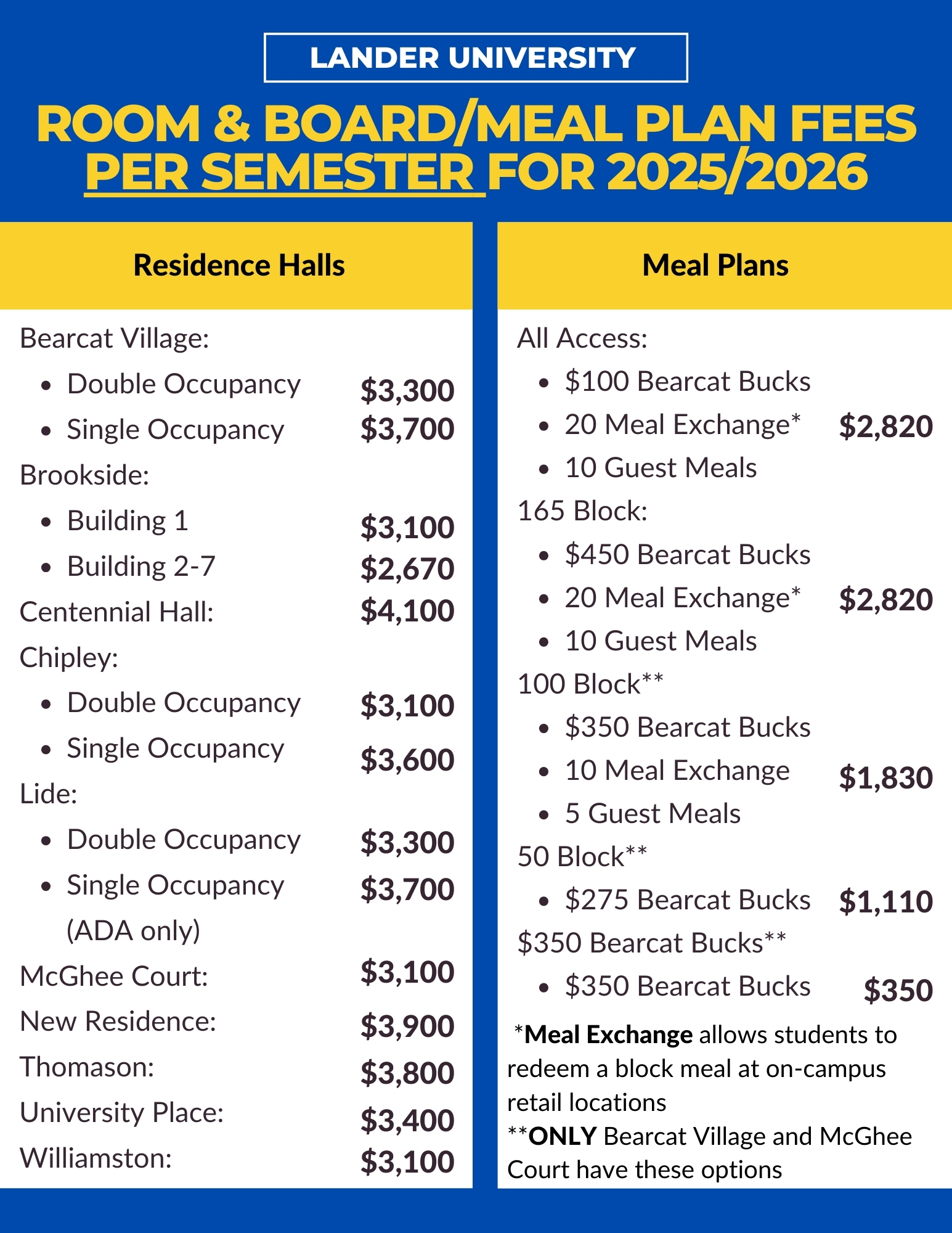 Lander | Housing & Meal Plan Costs